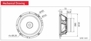 Hobby Audio: Bagaimana Memilih Speaker?