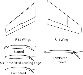 Tailhook Topics: FJ Furies