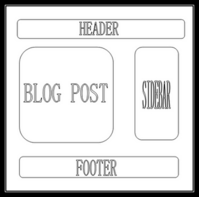 Tips Mengubah Ukuran Template Dan Elemen Blog - Pojok Alul