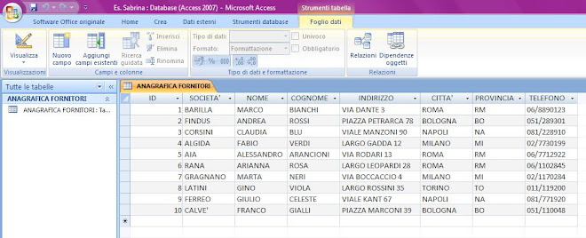 Reflecting: Microsoft Access.....Northwind insegna!