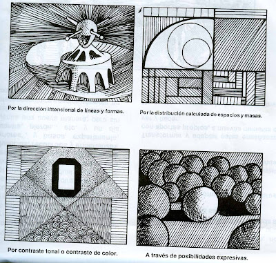 GRADO 7º ARTES PLASTICAS ISB LA SALLE: ELEMENTOS, FUNDAMENTOS Y ...