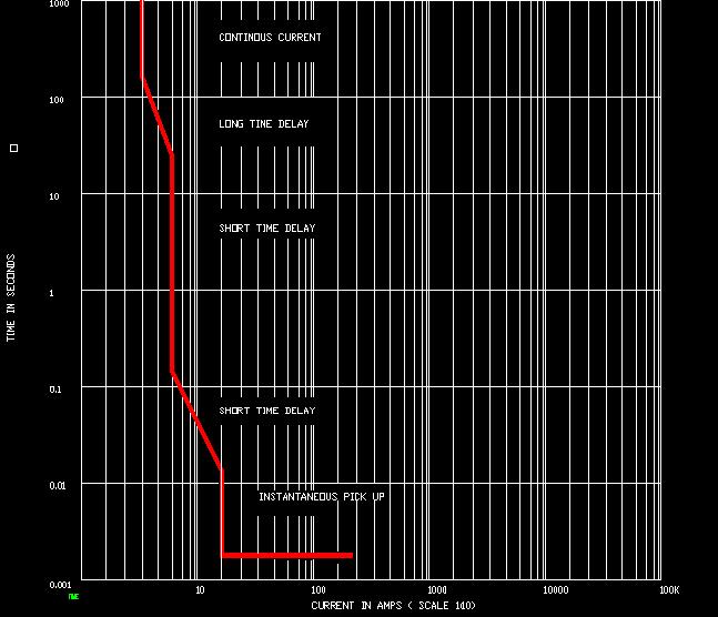 Electrical Engineering: 1/9/11 - 1/16/11