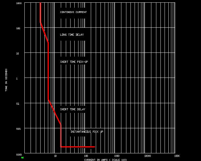 Electrical Engineering: 1/9/11 - 1/16/11