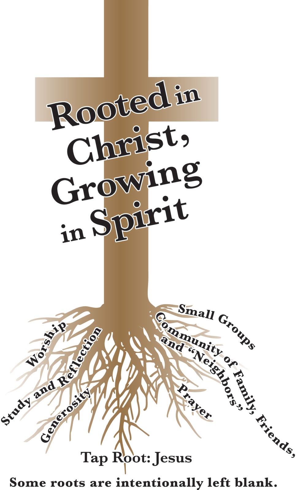 Small Town Spirituality: Our Tap Root: Jesus Christ
