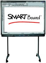 Elizabeth Leeser W200: HOW TO GRAPH LINES ON A SMART BOARD