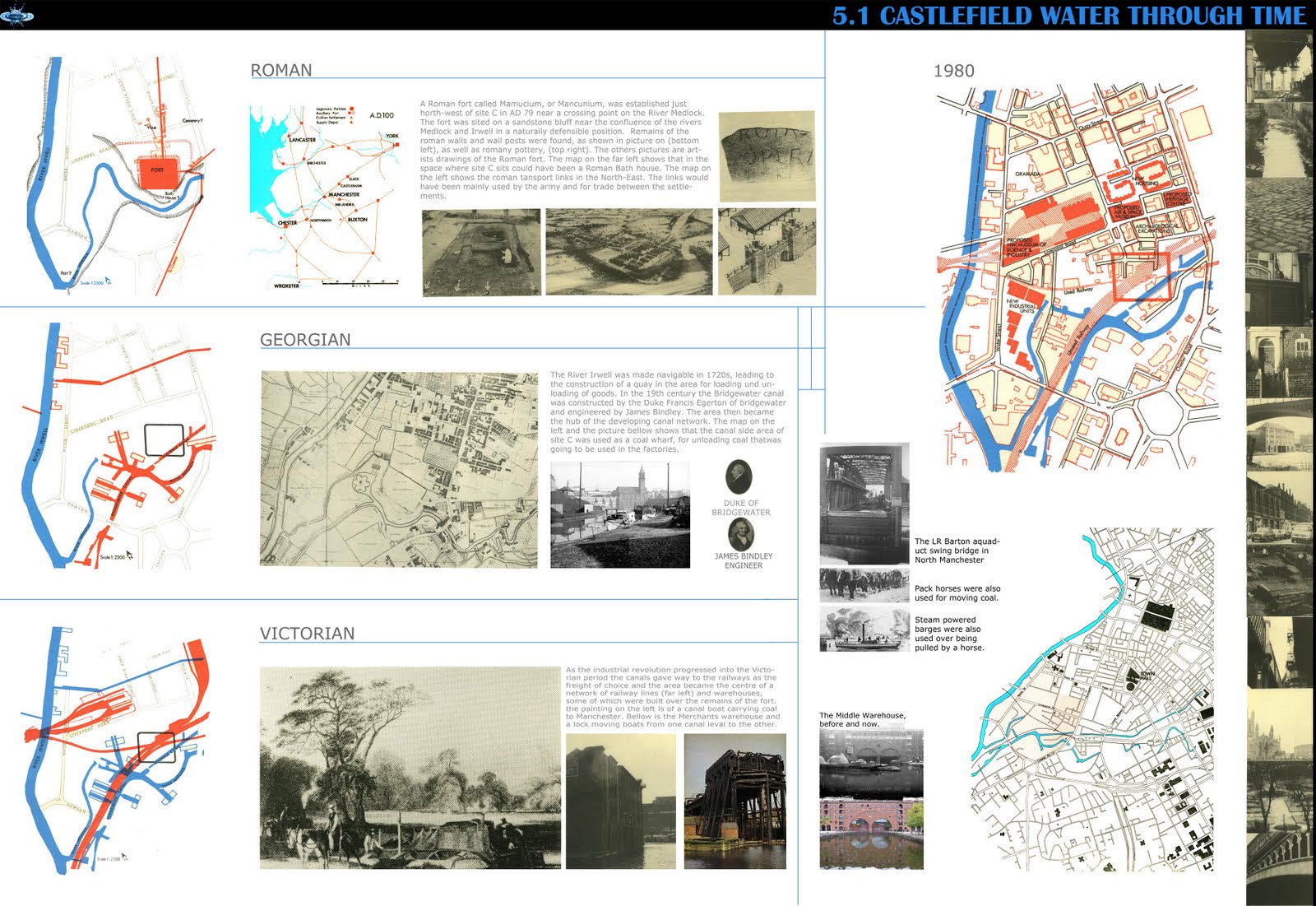 Tiago Luxton Online: Year 3 final project -Historical Site Analysis
