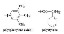 polymers: POLYMER BLEND