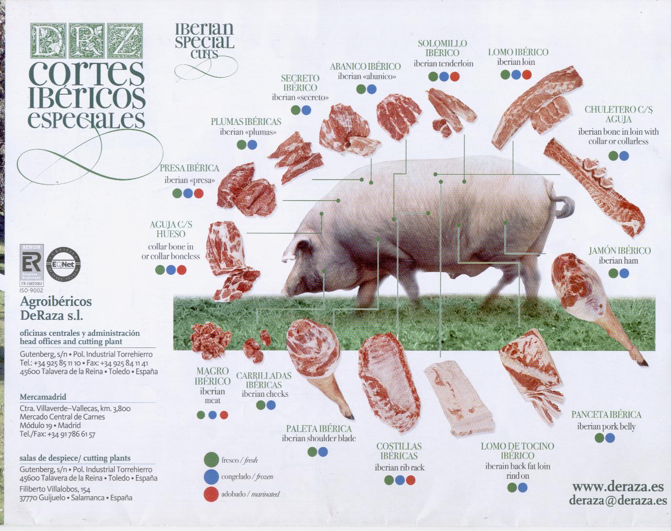 El Gust i la Gana: El porc ibèric