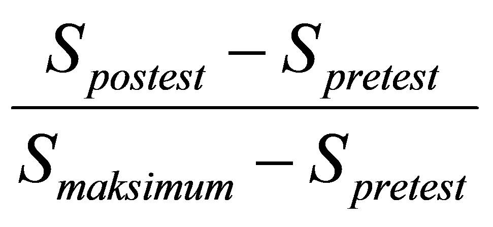 Uj Normalitas Gain | BIOLOGIPEDIA