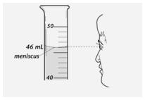 Teaching Volume of Liquid: The Meniscus