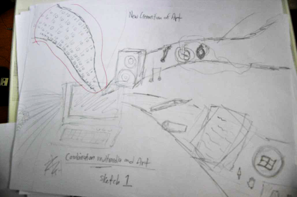 Creative Studies: Creative Multimedia; The New Generation of Art