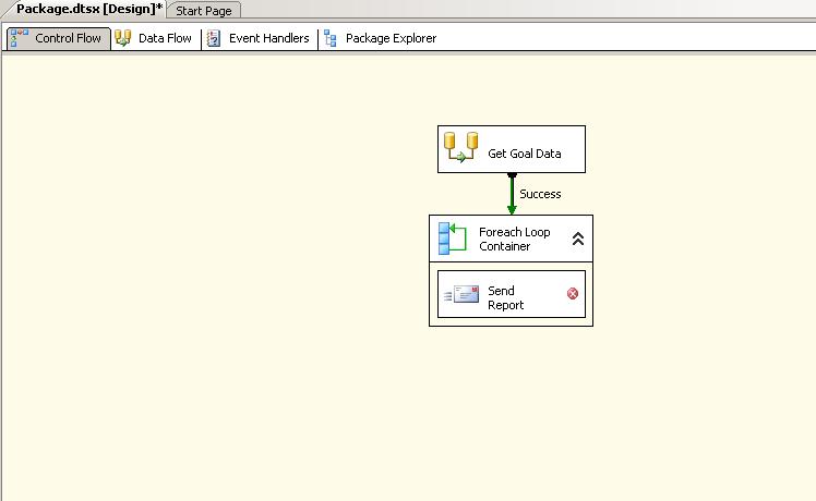 Sql Server Blog Of Ritesh Shah Fight The Fear Of Sql With Simple Ssis Example With