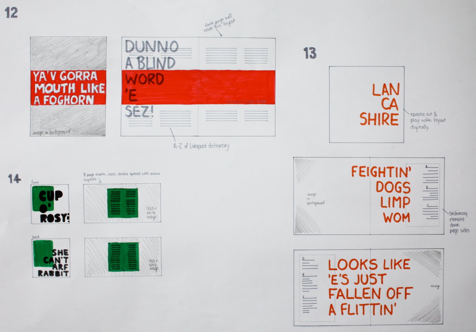 Design Practice: Layout development