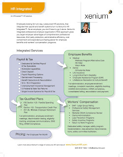 HR Integrated | Xenium HR