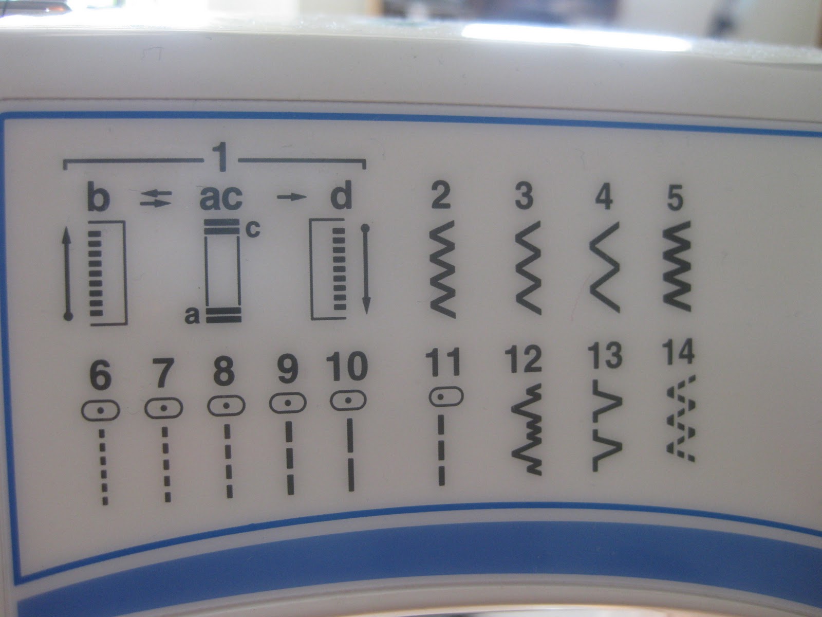 That's What Cindy Said: Turn Your Old Flares into Skinny Jeans!