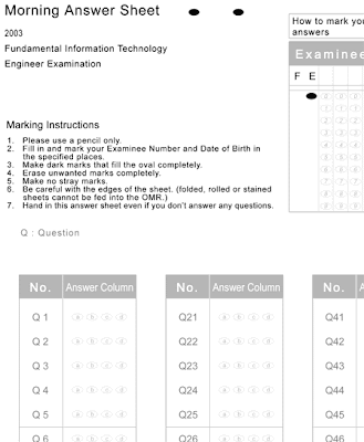 A Bright Future in IT: Fundamental IT Engineer Exam (PhilNITS-FE)