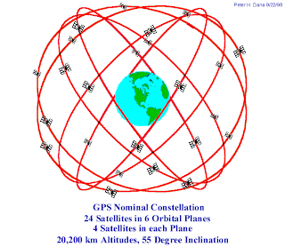Offroading Home: GPS Maps 104: Satellites, Spheres and Datums