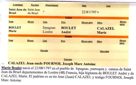 genealogia de mi familia