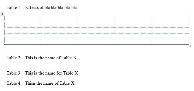 How to use Caption for your tables ~ Academic Documents