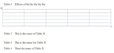 How to use Caption for your tables ~ Academic Documents