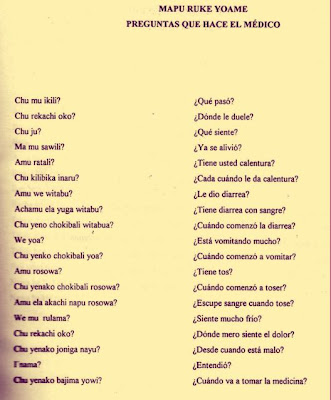 TramoyamBlog: LENGUA RARÁMURI (RALÁMULI) / hablando con pies ligeros ...