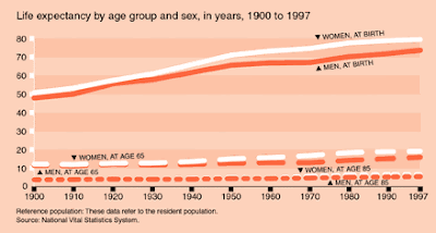 The Organic Myth: Why Eat Inorganic Food?