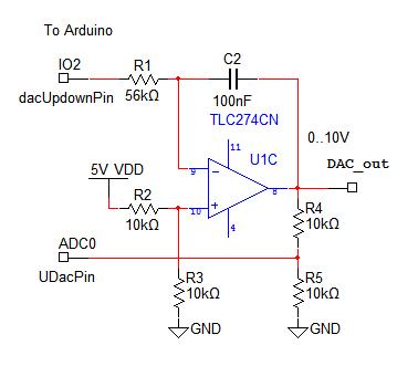 Review of Arduino DAC solutions