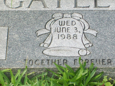 Find Your Folks: Tombstone Tuesday - Wedding Dates on Tombstones