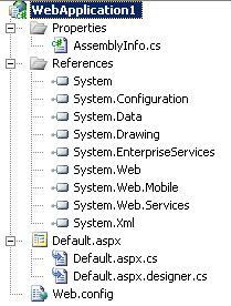 SharePoint Guru: Quick development in SharePoint using SmartParts