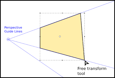GIMP UI brainstorm: perspective guidelines