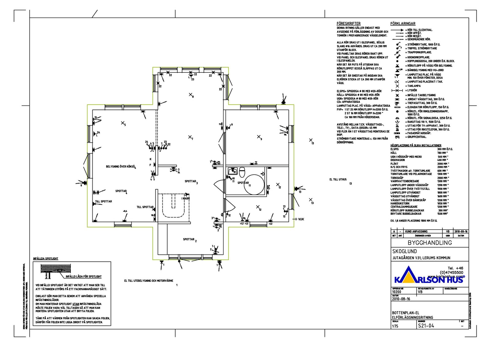 Villa Skogslunden: Husplanering