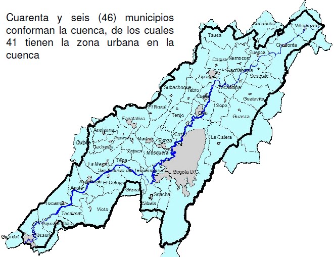 AURELIANO CAMPOS ORJUELA: APORTE INDIVIDUAL TRABAJO COLABORATIVO MODULO MIA