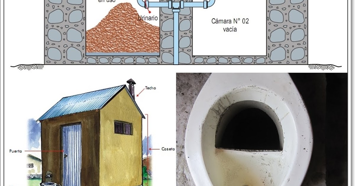 ISF Andalucía en Perú: Cómo usar una letrina abonera/ecológica