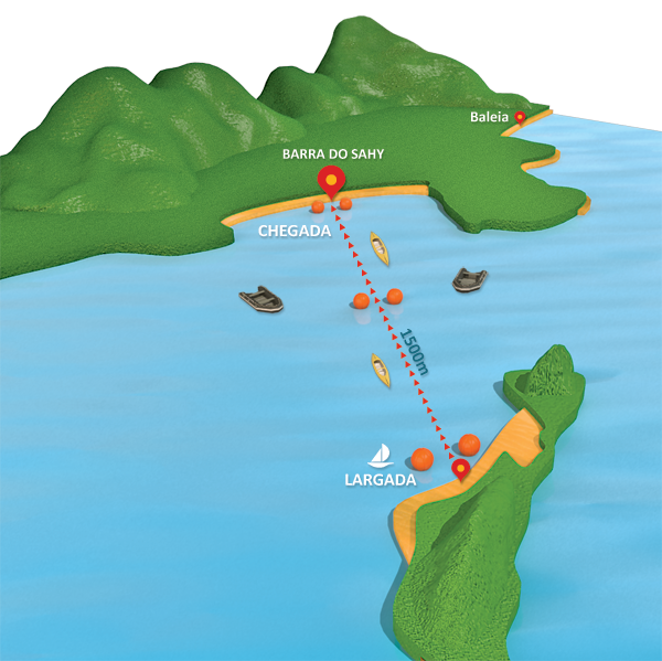 Oxigen Zone: FUGA DAS ILHAS - BARRA DO SAHY - São Sebastião - SP
