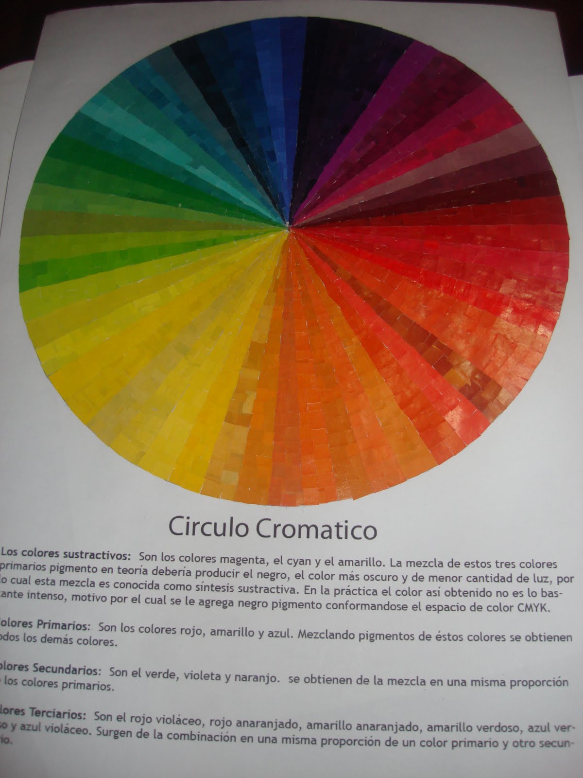 Taller de Color & Composición: 3. Circulo Cromatico
