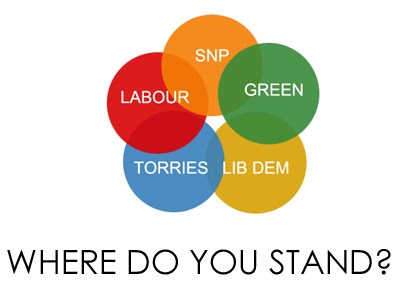 Southside Happenings: April 2010