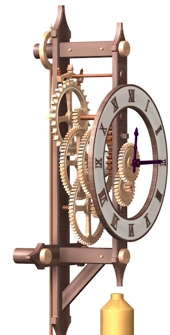 Grants Clocks: History Timeline