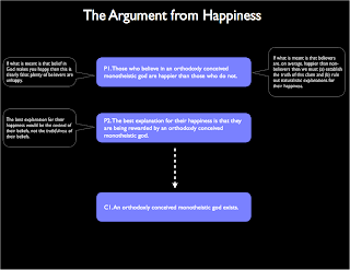 Philosophical Disquisitions: Oppy on Moral Arguments (Part 3): The ...