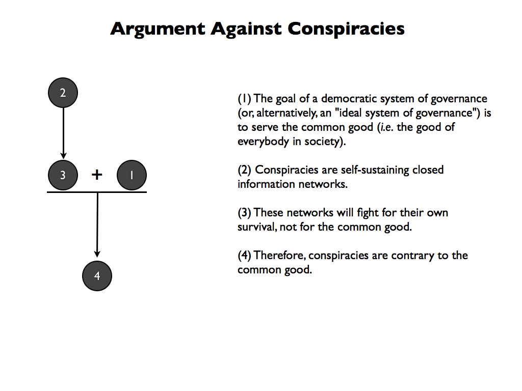 Philosophical Disquisitions: Julian Assange's Political Philosophy: An ...