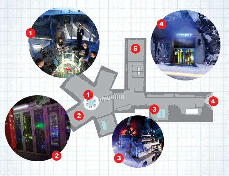 Pionen, Tempat Penyimpanan Data Tercanggih Di Dunia | Reverendum