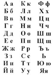 Cose bulgare - Български работи: L'alfabeto bulgaro