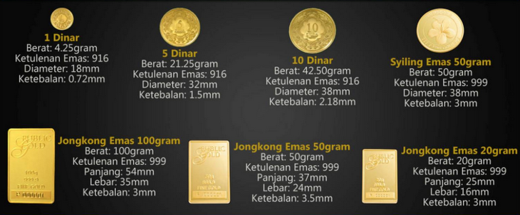 My GOLD 999: Carta harga EMAS & PERAK dari dulu sampai sekarang......2010