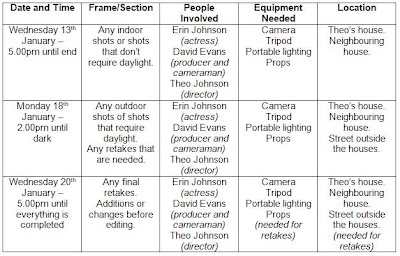 Black - Thriller Production: Filming Schedule