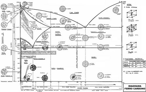Giscard Biuw Samperompon's Box: SKRIPSI (part 1)
