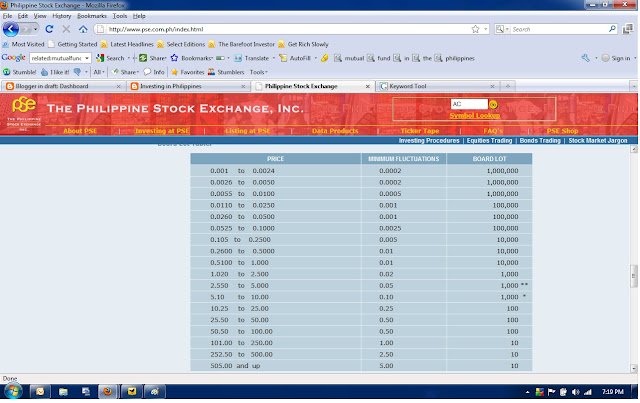 Stock Investing In the Philippines: PSE website: Board Lot Table Part 5