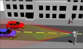 Police Technology: Automated Speed Enforcement System (ASE)