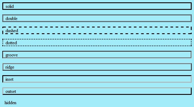 Jom Belajar Coding: BORDER | WORDZ-SPACE