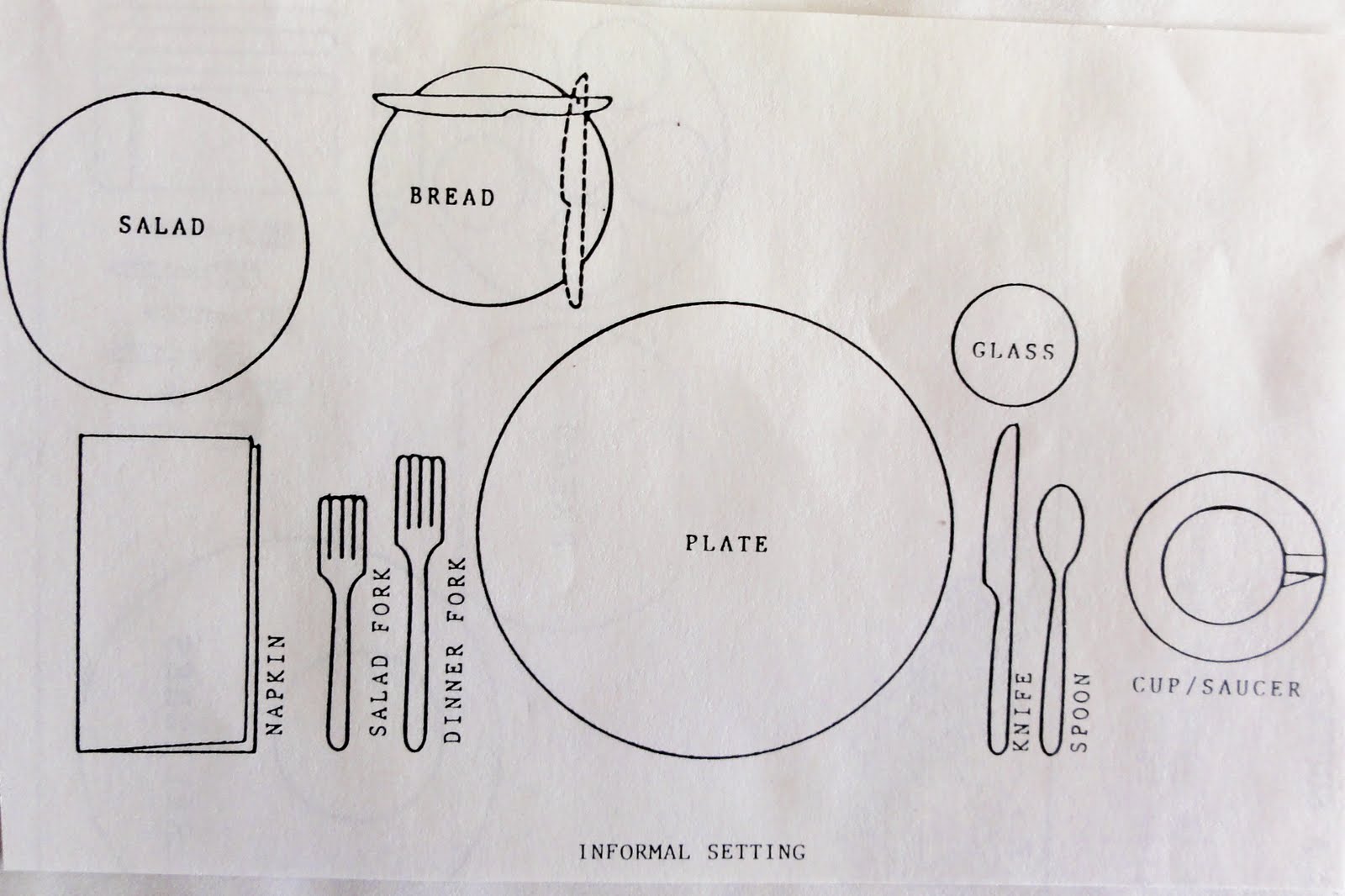 Better Etiquette: Key To The Place Setting Universe