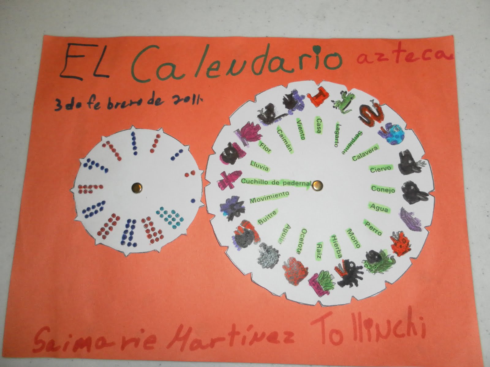 Trotamundos de la Historia: Calendario Azteza