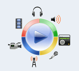 ARCHIVOS MULTIMEDIA: DEFINICIÓN DE MULTIMEDIA